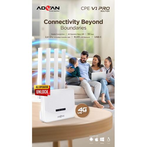 Jual Router Wifi Modem Wifi 4G All Operator 300Mbps UNLOCK GARANSI NEW ...