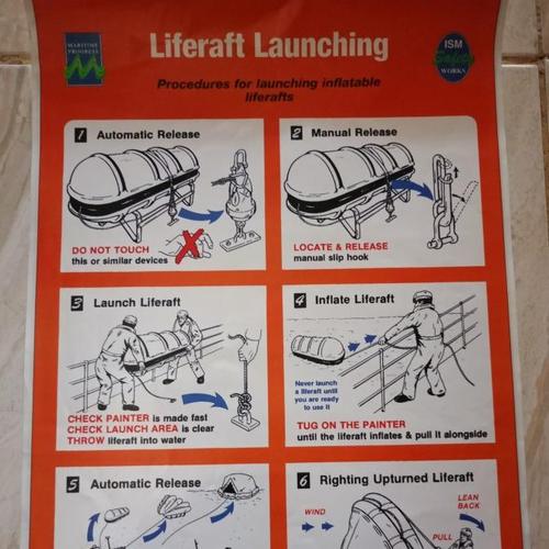 Jual Safety Poster Liferaft Launching Impa Code 331502 - Jakarta ...