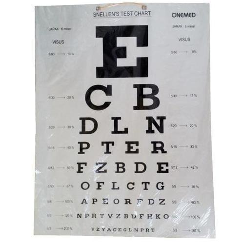 Jual OneMed Snellen Test Card Huruf Untuk Test Mata Alat Tes Mata Rabun ...