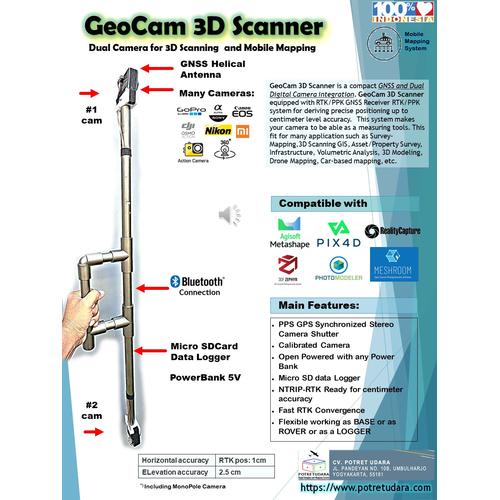 Jual GeoCam 3D Scanner Dual Camera for 3D Scanning and Mobile Mapping ...
