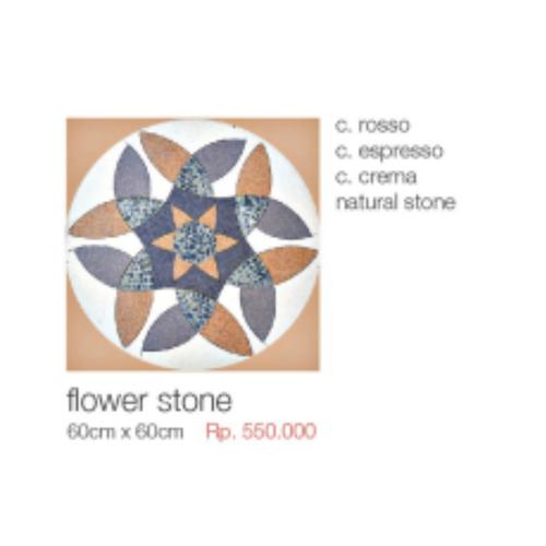Jual GRANIT merk Granito UK 60x60cm tipe flower stone c.rosso c ...