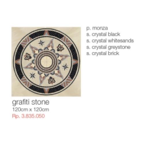 Jual Granit merk Granito UK 120x120cm tipe grafiti stone p.monza s ...