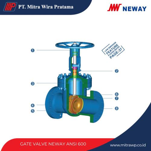 Jual GATE VALVE NEWAY ANSI 600 SIZE 4" - Jakarta Barat - Mitra Wira ...