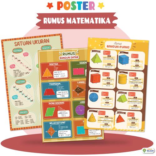 Jual Poster Satuan Matematika - Rumus Bangun Datar - Rumus Bangun Ruang - Pajangan Dinding Kelas ...