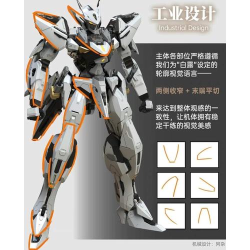 Jual PRE ORDER - ROBOX ANIMATION TEST-70 BAILU AIR COMBAT CUSTOM MODEL ...