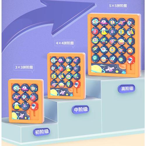 Jual Rubik Klotski 2 In 1 Game Magic Rubic Viral Klotski Edukasi Maze ...