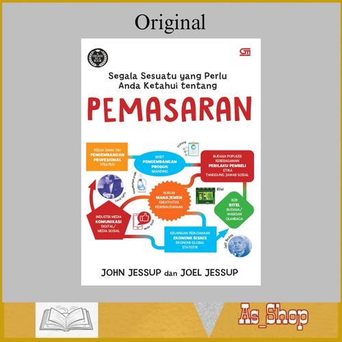 Jual Buku Segala Sesuatu Yang Perlu Anda Ketahui Tentang Pemasaran - John Jessup dan Joel Jessup ...