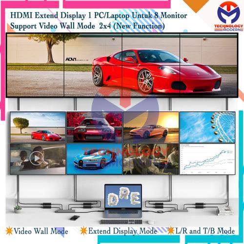 Jual 4K Multiple Monitor Extend 8 Display Built In Video Wall 2x4 4x2 ...