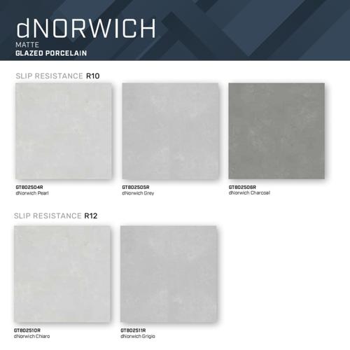 Jual GRANIT MERK ROMAN GRANDE UK 80X80CM TIPE D NORWICH UNTUK DINDING ...