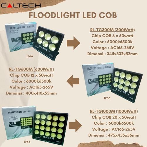 Jual Lampu FloodLight COB LED 1000W 1000Watt IP66 Lampu Tembak Kap Sorot Flood light 1000 Watt ...