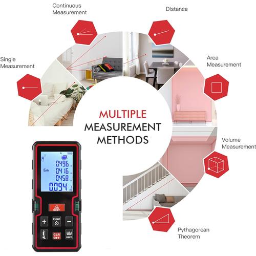 Promo Meteran Laser Digital Electronic Accuracy Ruler Infrared 40M ...