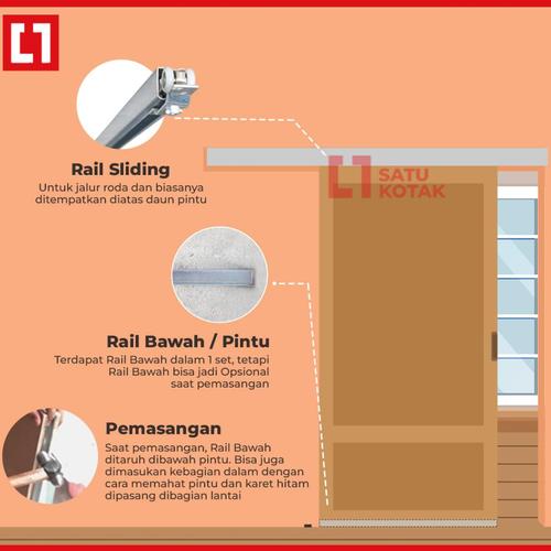 Jual Rail Sliding Rel Pintu Geser Gantung Galvanis 1 Set 3 Meter Weldom - 3 Meter - Jakarta ...