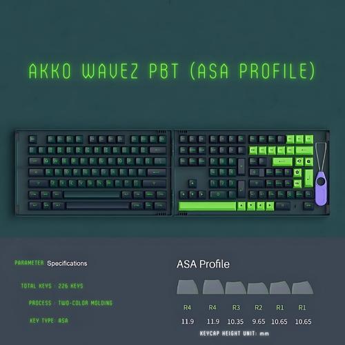 Jual Keycaps Akko Wavez PBT Dye Sub 226 Keys ASA Profile - Kota Medan ...