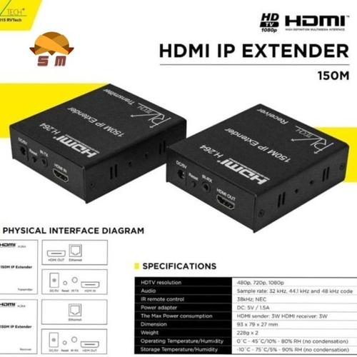 Jual HDMI Extender 60 Meter Support 4K HDMI Via LAN / UTP RVTECH / RV ...