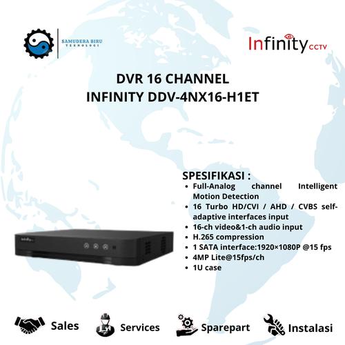 Jual DVR 16 CHANNEL INFINITY DDV-4NX16-H1ET - Kota Pekanbaru - SAMUDERA ...