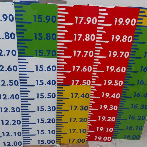 Jual Plat Peil Scale Papan duga tinggi air custom - Jakarta Selatan ...