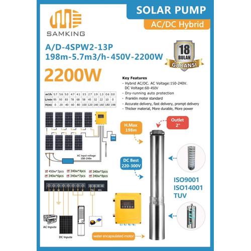 Jual SAMKING SOLAR PUMP W/CONTROLLER 4SPW39P 2200 W AC/DC PANEL/PLN ...