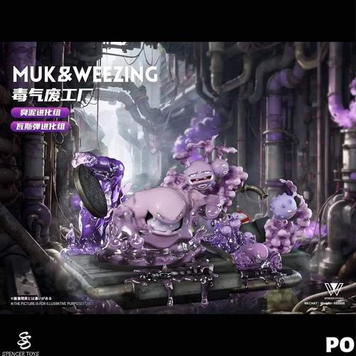 Jual RESIN MUK & WEEZING LINE BY WONDER (PRE-ORDER) POKEMON SPENCERTOYS ...