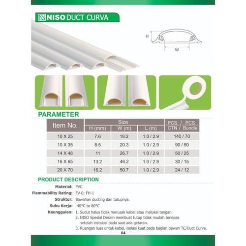 Jual NISO Kabel Duct Oval Curva Floor Protect Bulat 10x25 10x35 14x48 ...