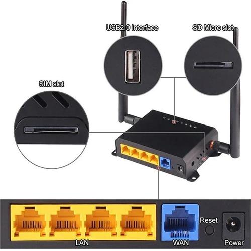 Jual WE826 Openwrt Unlocked 3G/4G Router CAT4/CAT6 300Mbps Wireless ...