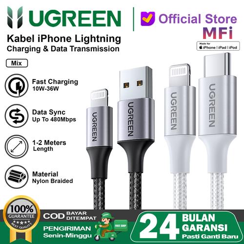Jual UGREEN Kabel Data iPhone MFi USB Lightning Dan USB Type C To ...