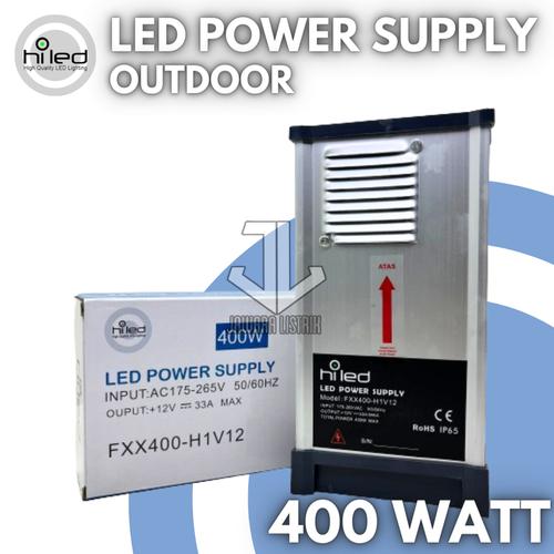 Jual HI LED LED POWER SUPPLY SPX OUTDOOR LED STRIP DRIVER BERGARANSI 5 ...
