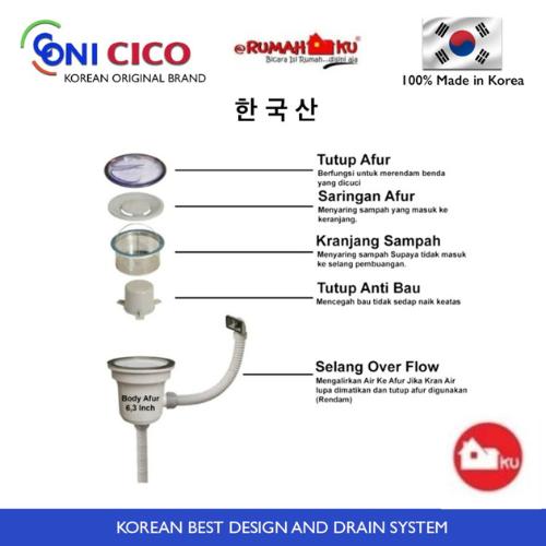Promo CONI CICO AFUR KITCHEN SINK BESAR Cicil 0% 3x - Jakarta Barat ...