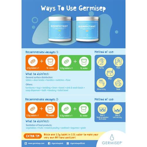 Jual EF Germisep Effervescent Disinfectant Tablets 0.5gr (200 tablets ...