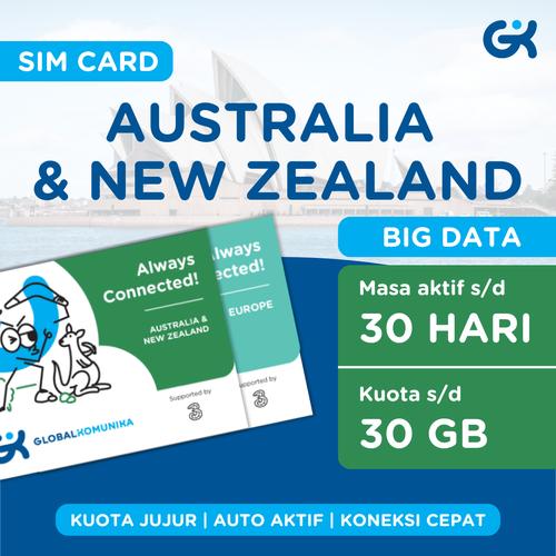 Promo SIM CARD AUSTRALIA | AUSTRALIA NEW ZEALAND SIMCARD - 6GB ...