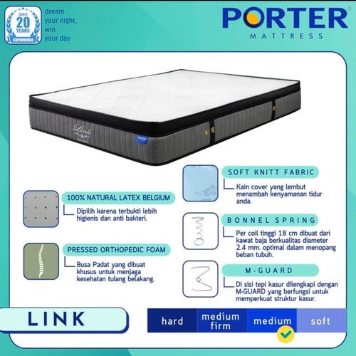 Jual Kasur Springbed Latex Spring PORTER//LINK - 120x200 - Kota ...