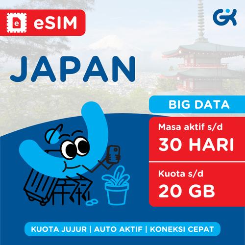 Jual eSIM Japan Big Data | Travel Sim Jepang Kuota Besar - Jakarta ...