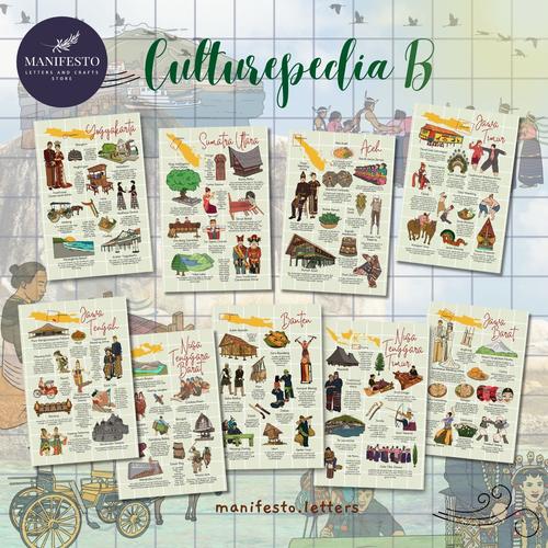 Jual Postcard Seri Culturepedia B | Kartu Pos Adat Budaya | Suku ...