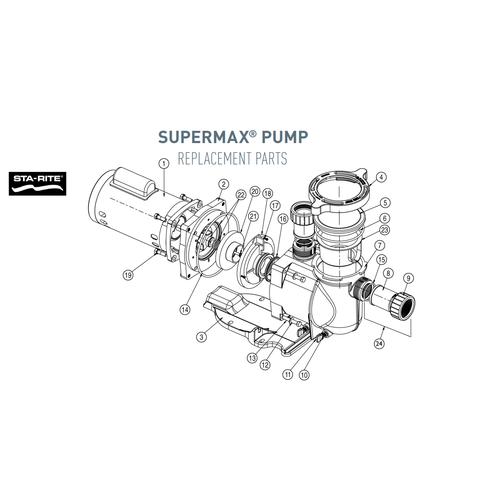 Jual Screw Impeller Locking Parts No 355389 - Kota Surabaya - CV. LTI ...