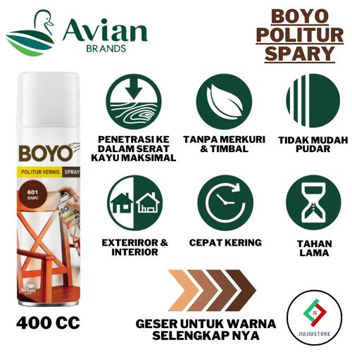 Jual AVIAN BOYO POLITUR SPRAY POLITUR SEMPORT POLITUR BOYO SEMPROT ...
