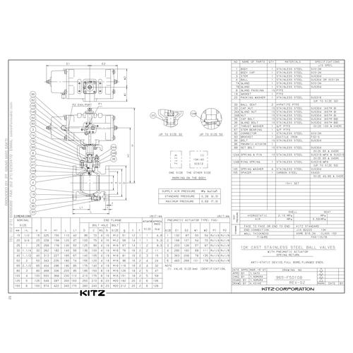 Jual Pneumatic actuator type FAS-1 + Ball vave sus304 flange jis10K. fig 10UTB. KITZ 1/2 ...