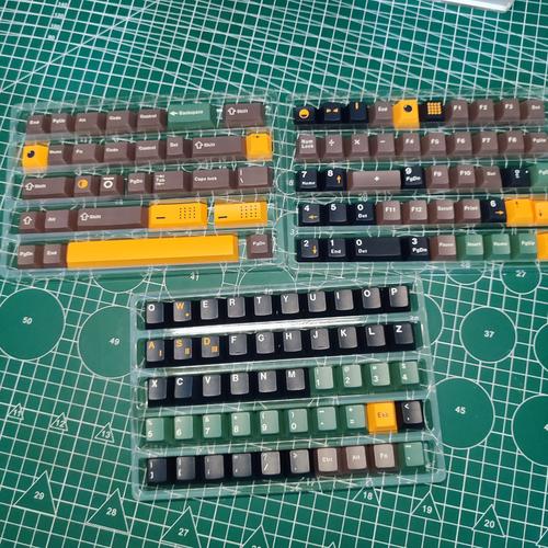 Jual Keycaps Resonance PBT Dye Sub Cherry Profile - Kab. Malang - reyn ...