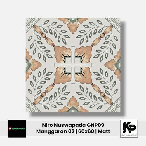 Jual Granit NIRO GRANITE Nuswapada GNP09 Manggaran 02 60x60 Cm ...