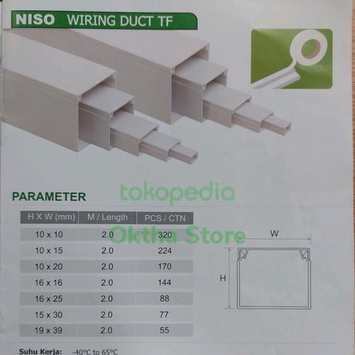 Jual KABEL DUCT DUCTING TF 10 X 10 MM TC PROTECTOR NISO TRAY + DOUBLE ...