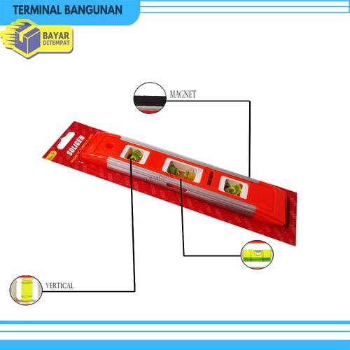 Jual Waterpas Mini Soligen 9 inch- Alat Ukur Dimensi Waterpas Mini ...