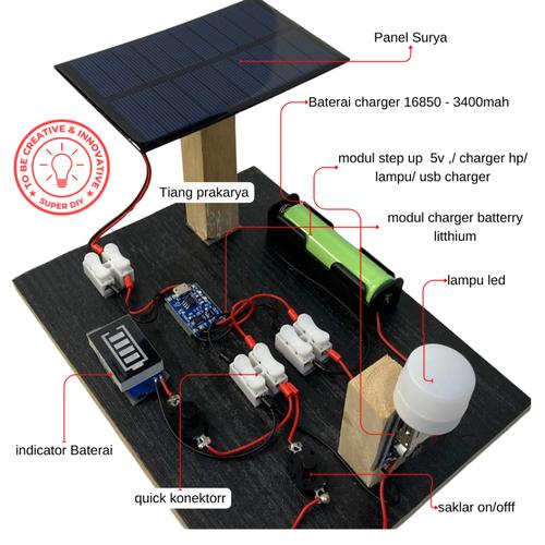 Jual KIT EDUKASI Solar Cell Panel Surya Pembangkit Listrik Tenaga ...