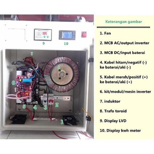 Jual Box panel inverter lengkap trafo 2000 W pure sine wave - 48 volt ...