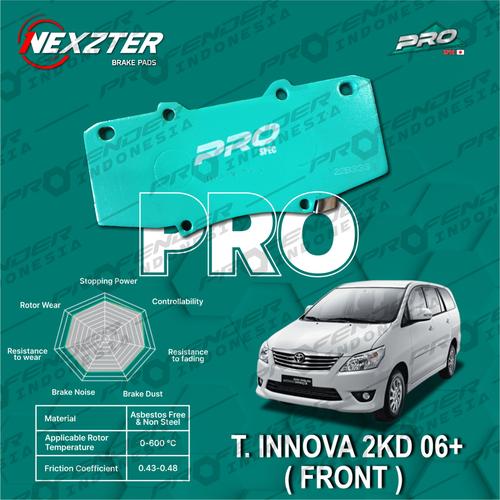 Jual Kampas rem NEXZTER PRO Spec Brake Pad Depan Ceramic - Toyota ...