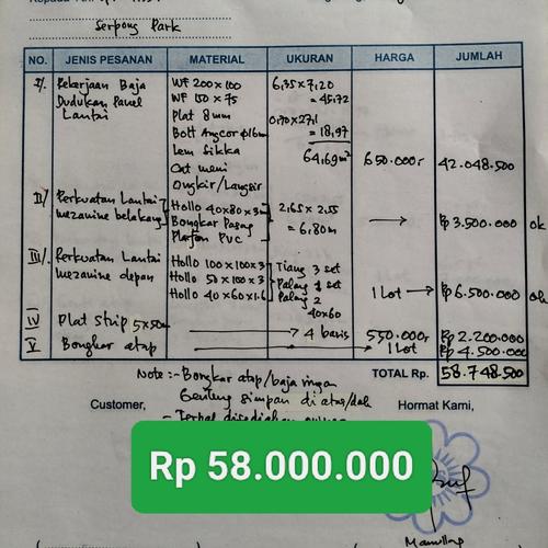 Jual Baja WF dudukan panel lantai beton,perkuatan lt mezzanine @Serpong ...