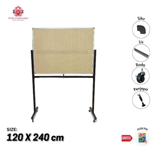 Jual Softboard 120 x 240cm Standing / Corkboard / Pin Board / Papan ...
