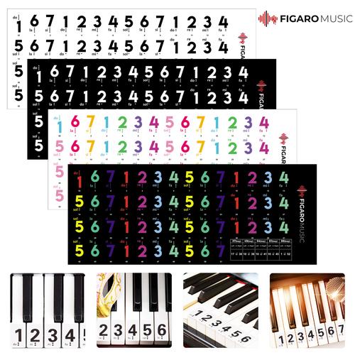 Jual Stiker Tuts Piano Keyboard Sticker Number Notation - Notasi Angka ...