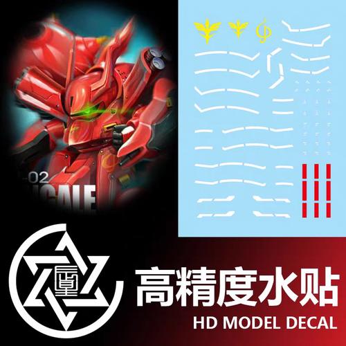Jual SDCS NIGHTINGALE WATER DECAL CHEN XING HD MODEL DECAL - Jakarta ...