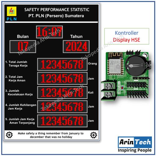 Jual Kontroller HSE Performance Board - Safety Board K3 - Tampilan 2 - Kab. Lampung Tengah ...