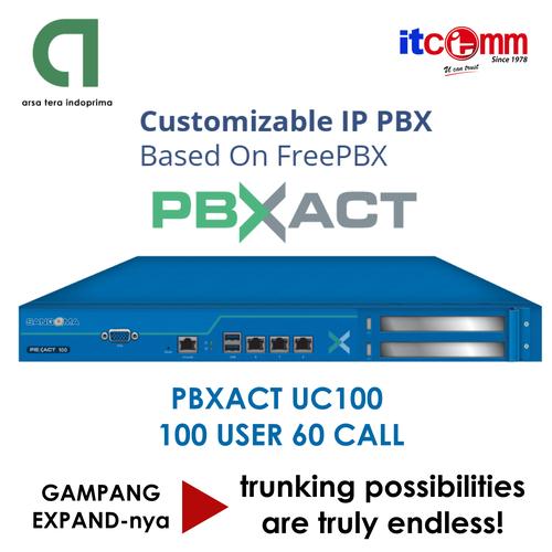 Jual IP PBX Sangoma | Synway | Newrock | Ericsson LG | Yeastar ...