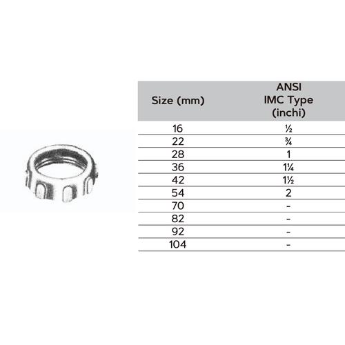 Jual Bushing ( ACCESSORIES FOR G TYPE THICK WALL CONDUIT ) - 16 - Kab ...