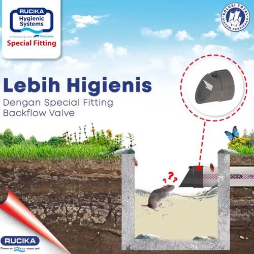 Jual Rucika Backflow 3" inch Tutup Saluran Pipa Bak Kontrol Anti Bau ...